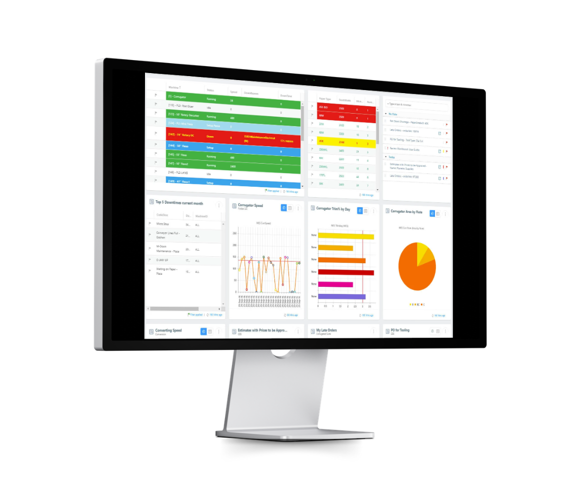 Corrugated Manufacturing ERP Software - ePS Packaging